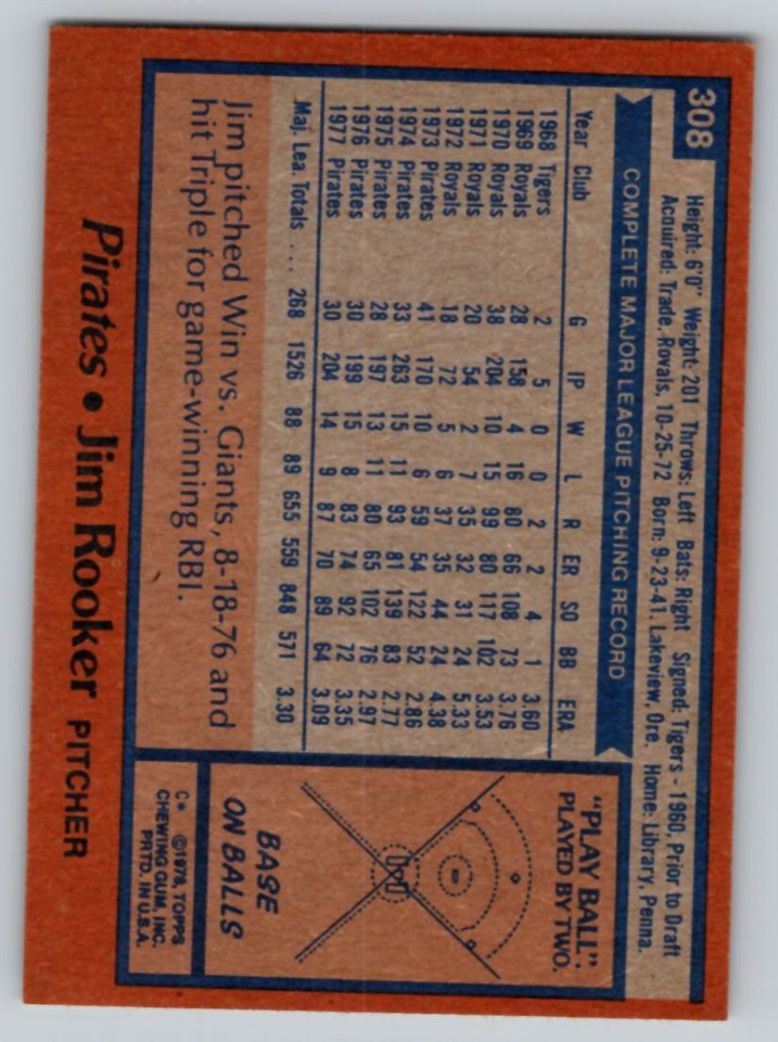 1978 Topps #308 Jim Rooker Pittsburgh Pirates | eBay