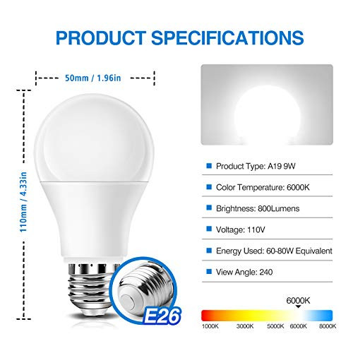 Full Spectrum Light Bulb, 6000K Natural Sunlight Bulbs, Cool White, 9W ...
