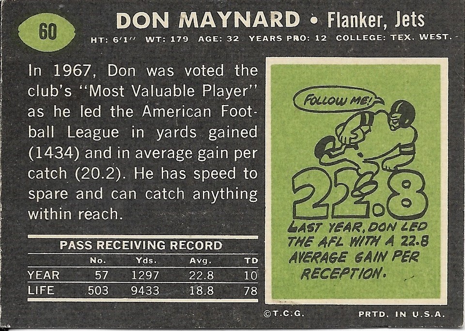 1969 Topps Don Maynard 60 New York Jets Football Card Vintage | eBay