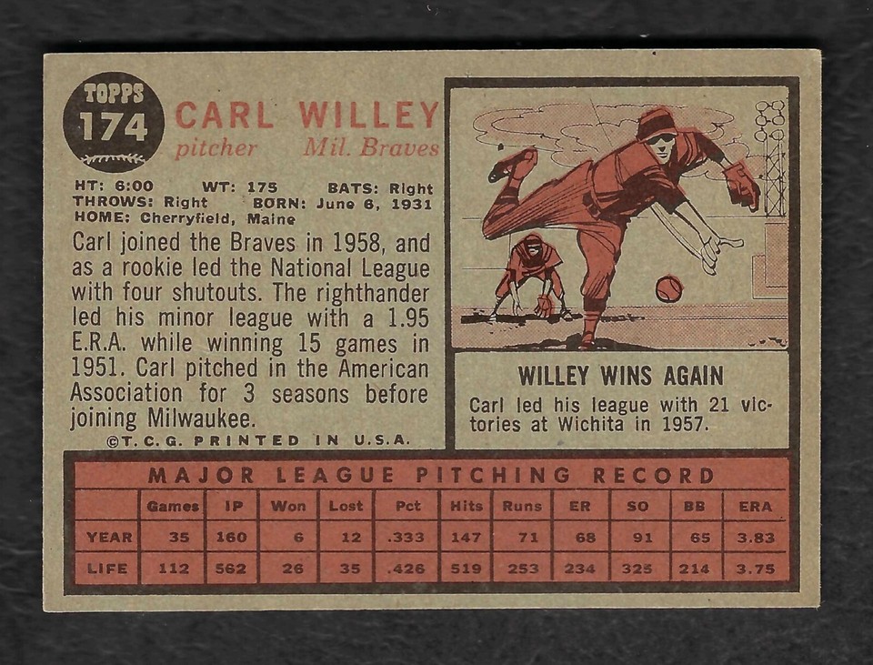 1962 Topps #174 Carl Willey Milwaukee Bucks Baseball Card EX+ | eBay
