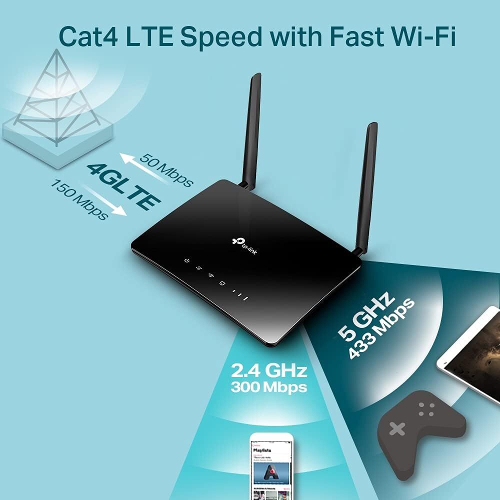 TP-Link AC750 Dual Band 4G LTE Router, SIM Slot Unlocked, WAN/LAN port ...