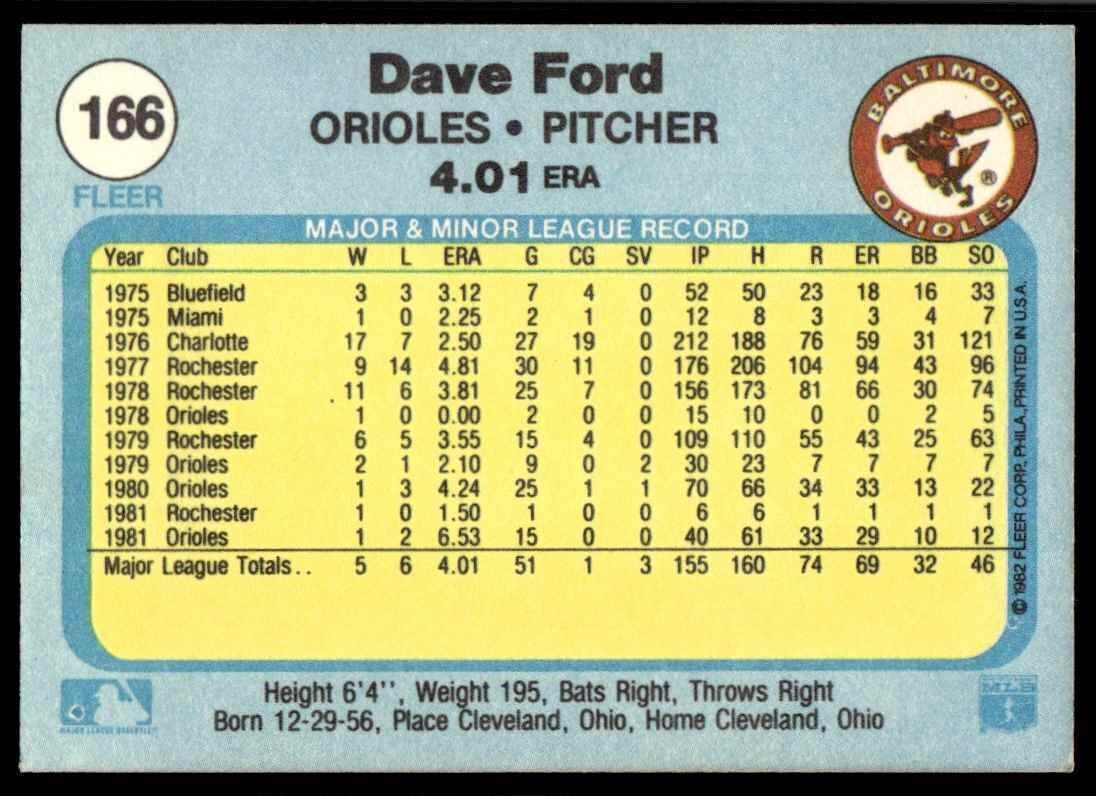 1982 Fleer Dave Ford Baltimore Orioles #166 | eBay