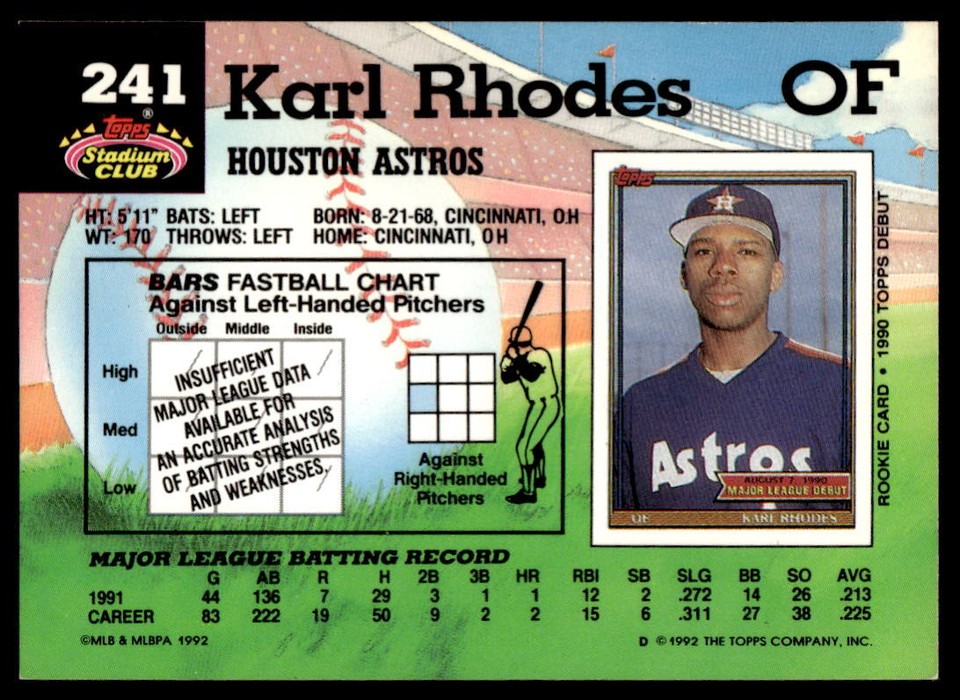 1992 Topps Stadium Club 241 Karl Rhodes Houston Astros Baseball Card | eBay