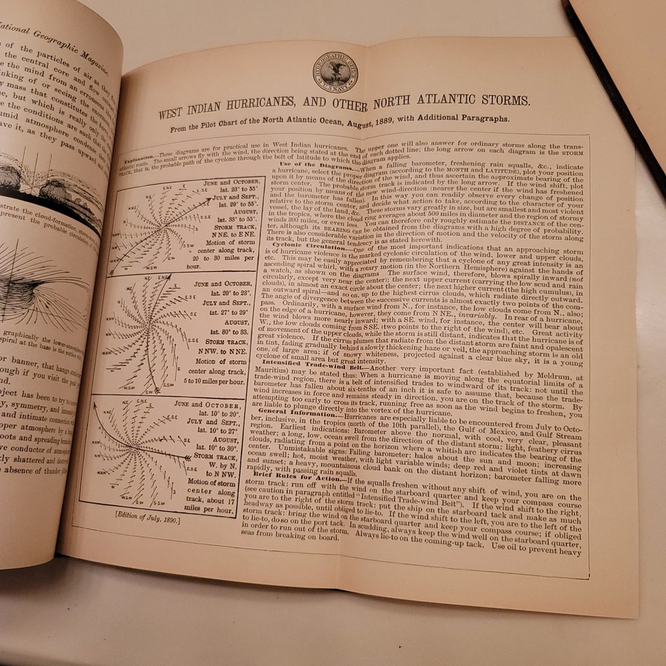 1890 original Volume II issues 1 through 5, National Geographic ...