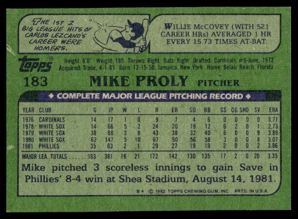 1982 Topps Mike Proly Philadelphia Phillies #183 | eBay