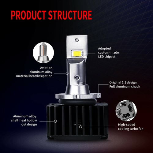 2x 70W D1 LED bulbs - Direct Replacement for D1S D1R HID Xenon bulbs ...