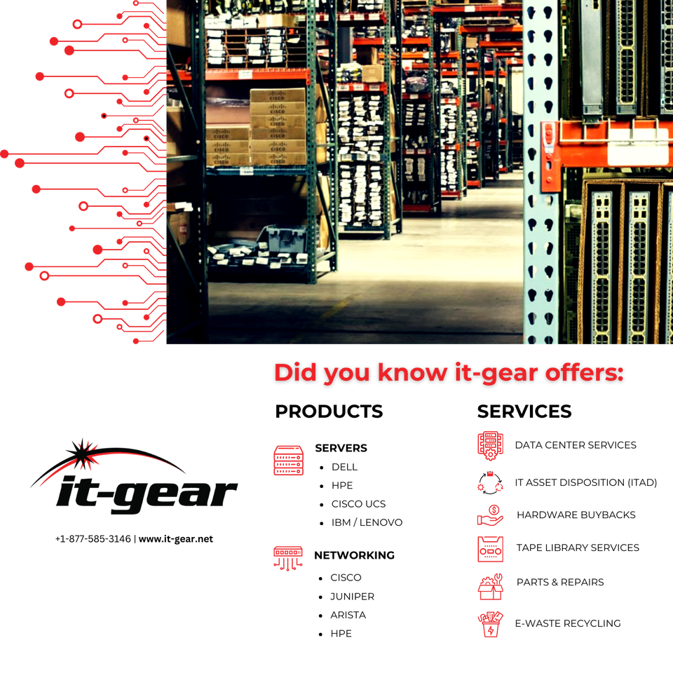 Dell 32GBPC2400T-10 M393A4K40CB1-CRC4Q 2RX4 CPC7G 7FKKK DDR4 | eBay