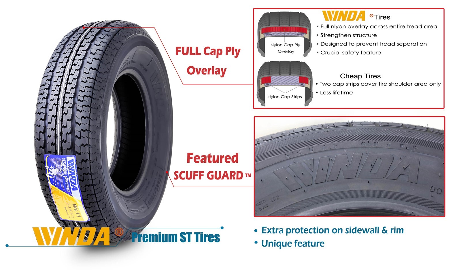 WINDA Trailer Tire Rim Assembly ST205/75R14 8-Ply D 105L 5 Lug x4.5 ...