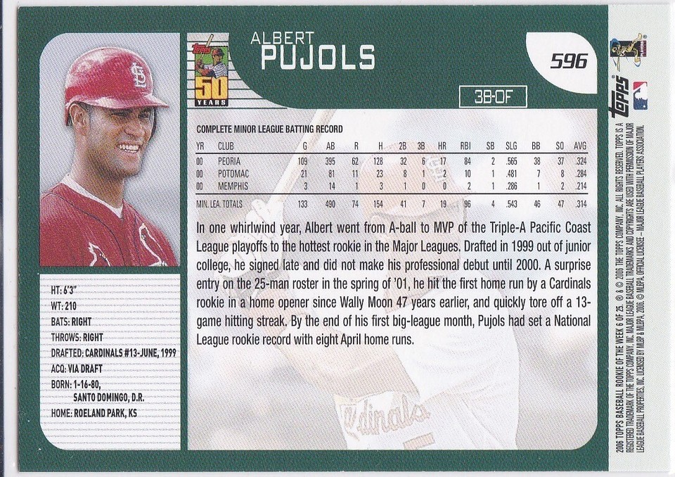 ALBERT PUJOLS ROOKIE Week Topps Baseball Card ST. LOUIS CARDINALS ...
