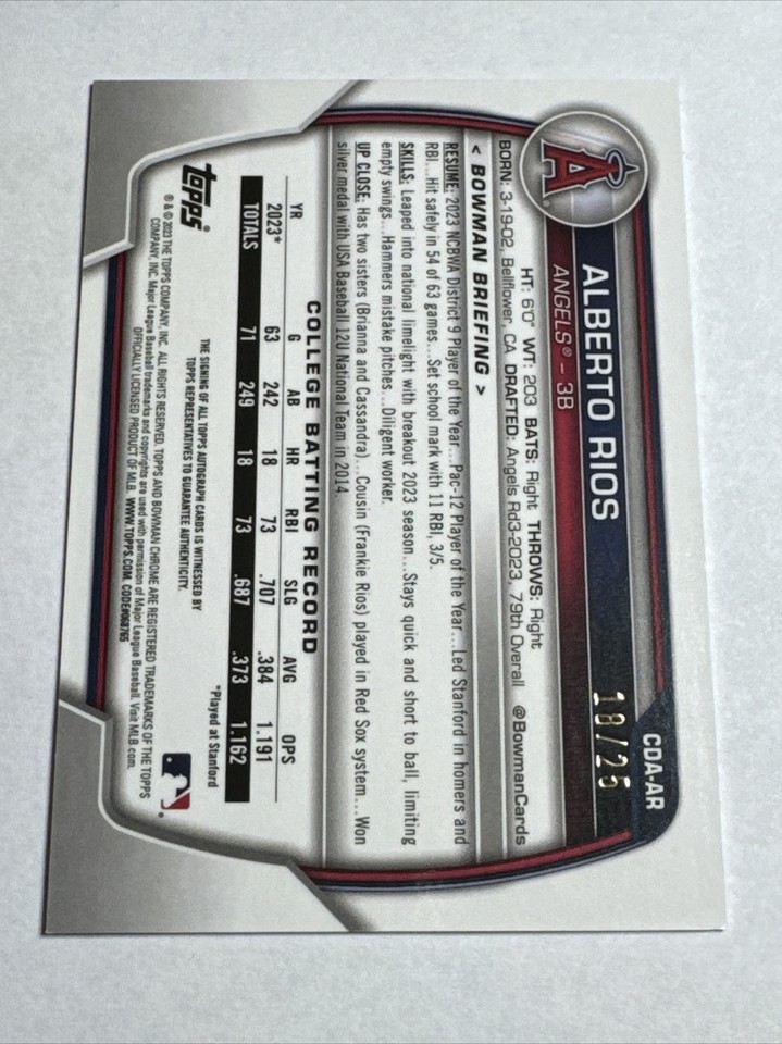 2023 1st Bowman Draft Sapphire Alberto Rios Orange Ref Auto 18/25 RC ...