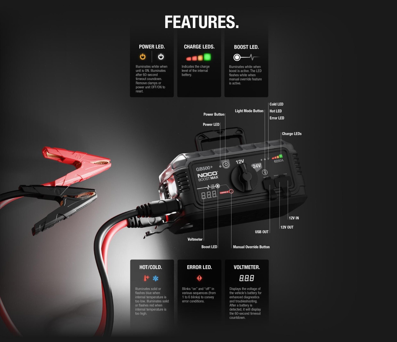 NOCO GB500 Genius Boost 20000 Amp UltraSafe Lithium-Ion Jump Starter ...