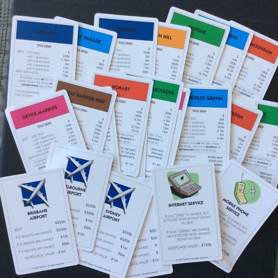 Monopoly Australian Here and Now - Property, Utility and Train Station ...