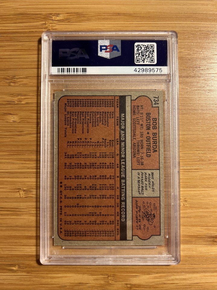 1972 Topps Baseball #734 Bob Burda PSA 7 NM | eBay