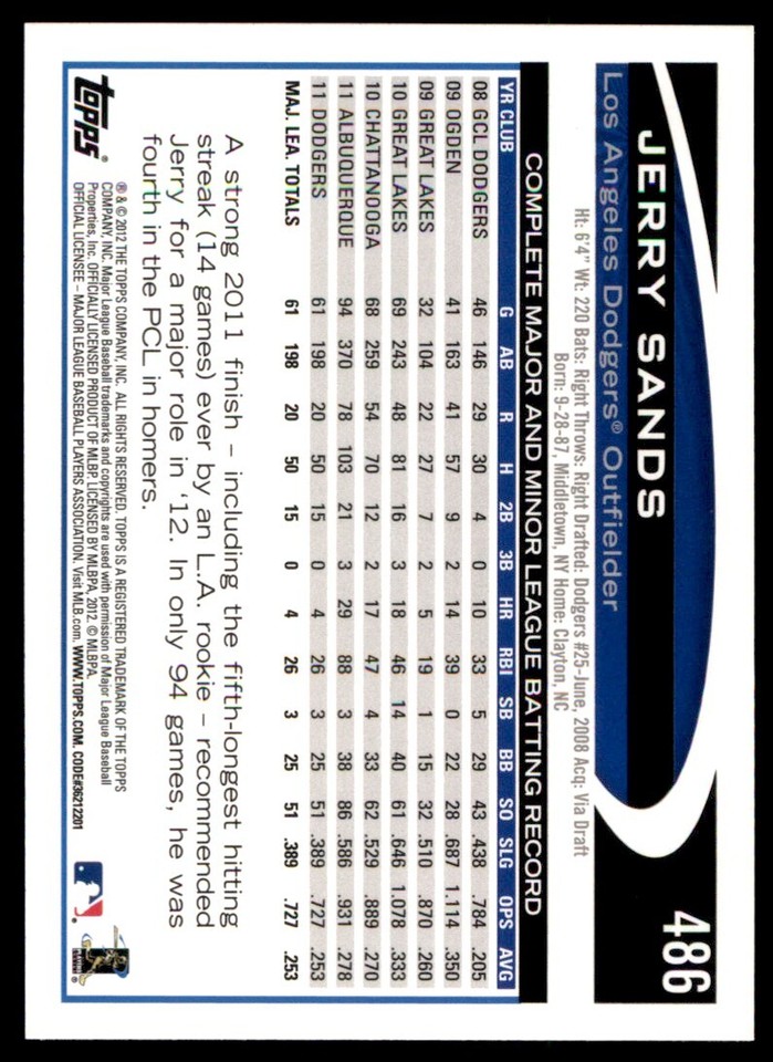 2012 TOPPS #486 JERRY SANDS LOS ANGELES DODGERS | eBay