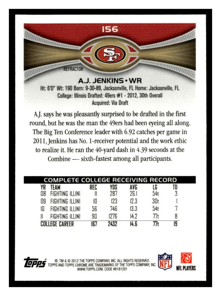 A.J. Jenkins 2012 Topps Chrome 156 RC Xfractors Rookie | eBay