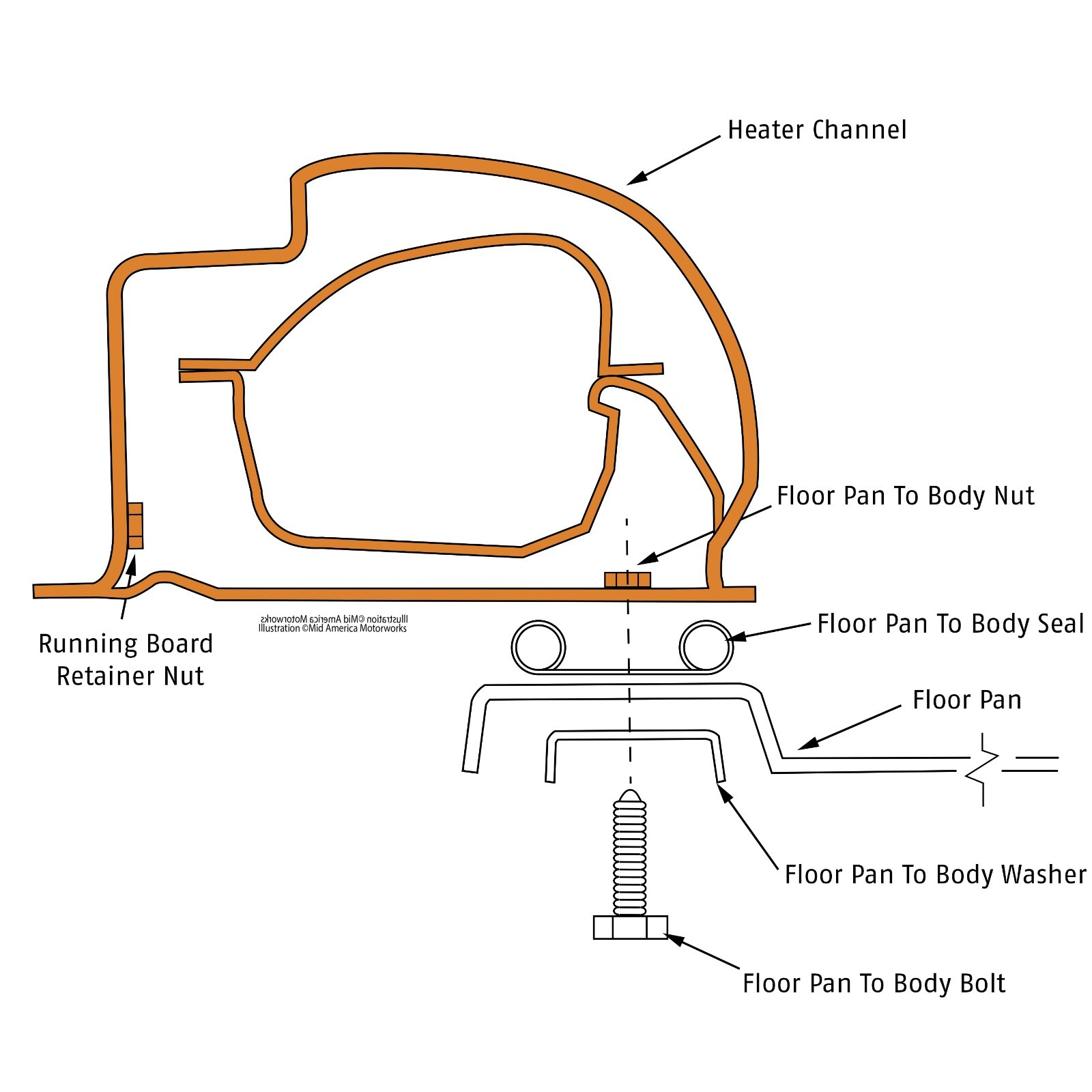 Super Beetle Heater Channel RH Bottom Plate For 1971-1979 VW | eBay
