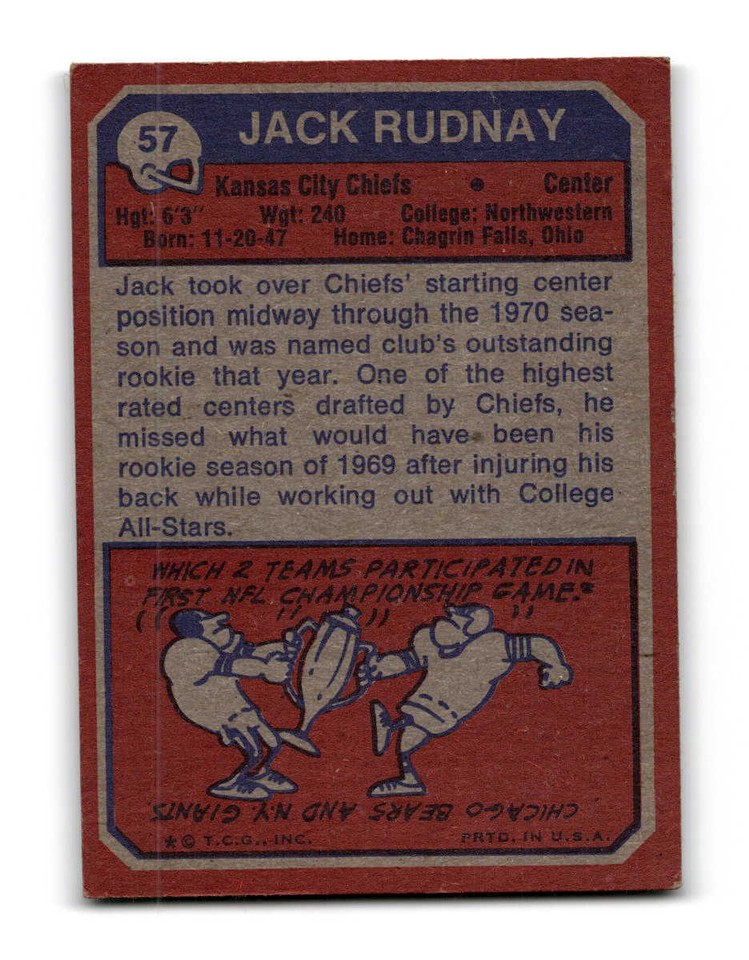 1973 Topps Jack Rudnay RC 57 | eBay