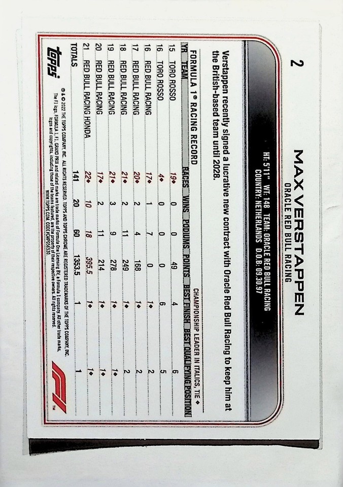 Topps Sapphire F1 2022 Max Verstappen Oracle Red Bull Racing #2 | eBay UK