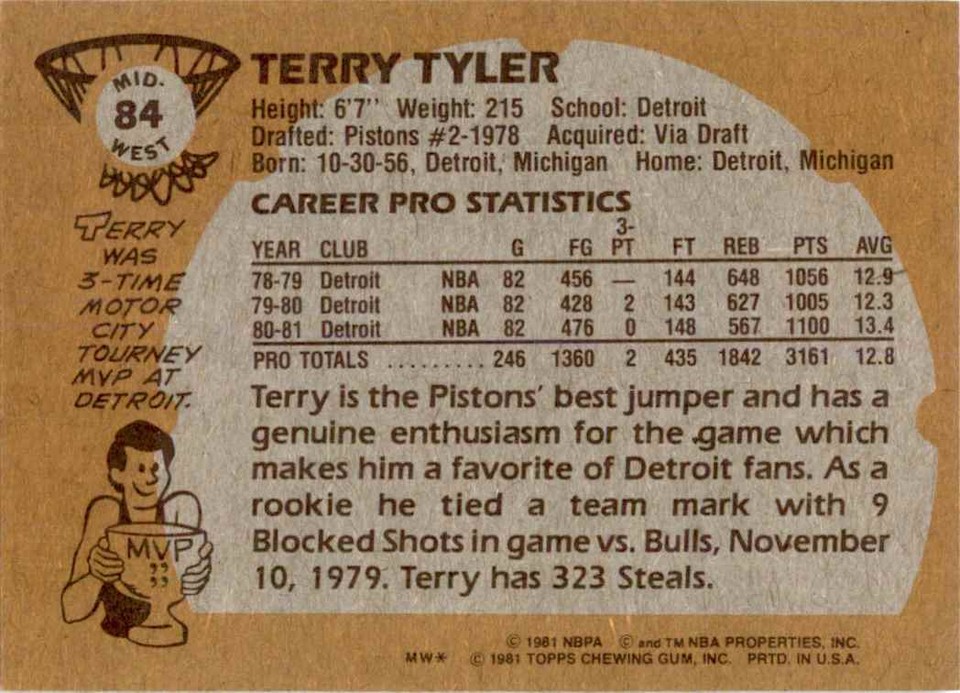 1981-82 Topps Basketball Terry Tyler (D) Detroit Pistons #MW84 | eBay
