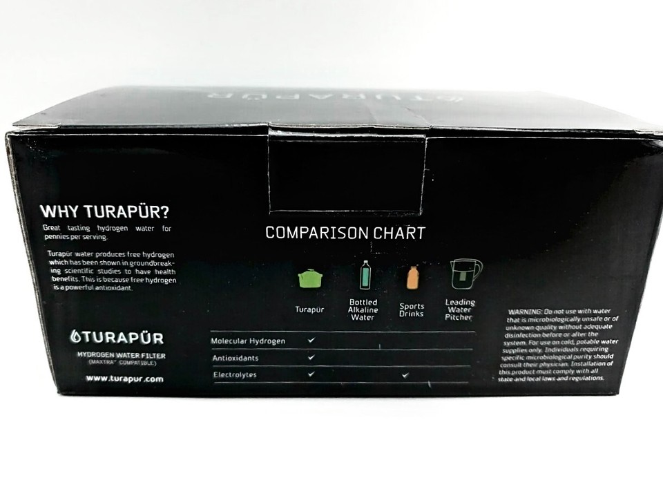 Turapur - Hydrogen Water Filters - Maxtra Compatible | eBay