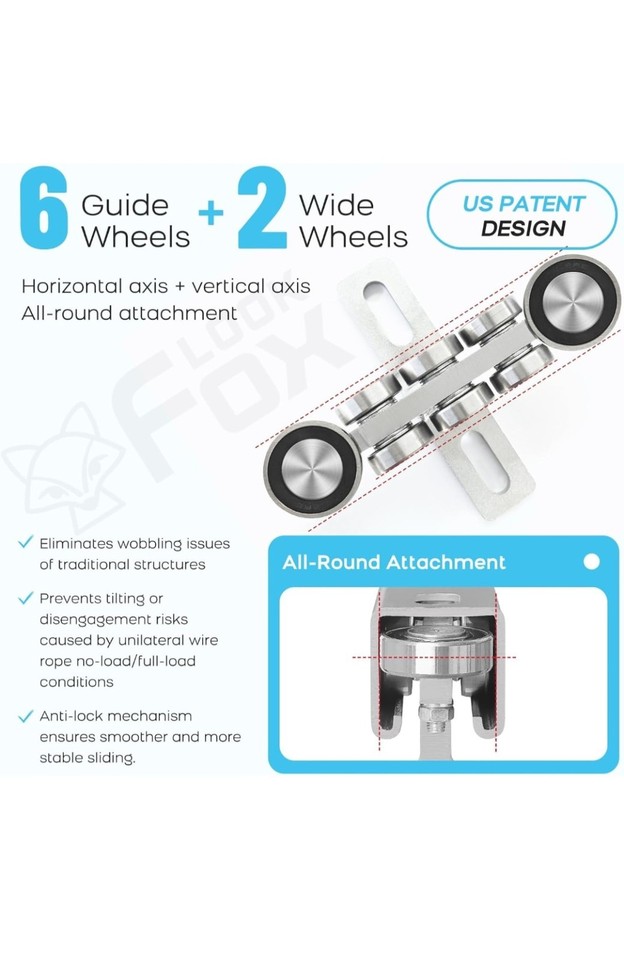 Unistrut Trolley, 6+2 Wheel Unistrut Rollers - Anti-Lock & Anti-Fall ...