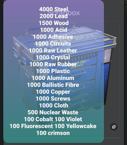 Fallout 76 PS4 PS5 Scrapbox Bundle Essential Junk + Flux | eBay