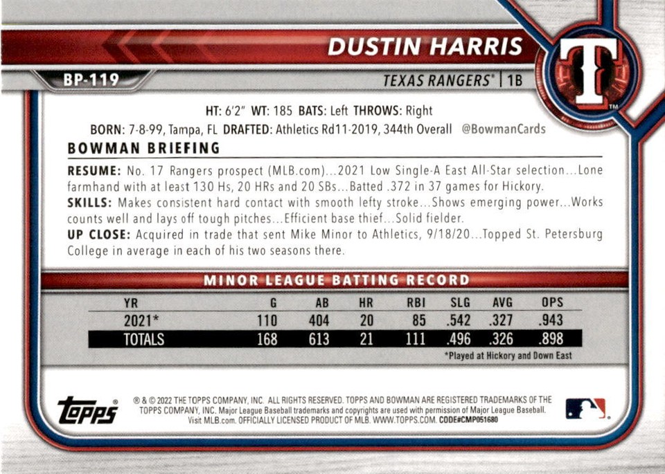 2022 Bowman Dustin Harris #BP-119 Prospects | eBay