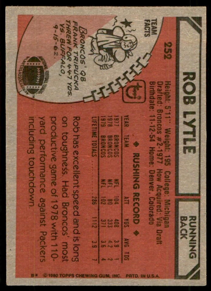 1980 Topps Rob Lytle Football Card Denver Broncos #252 | eBay