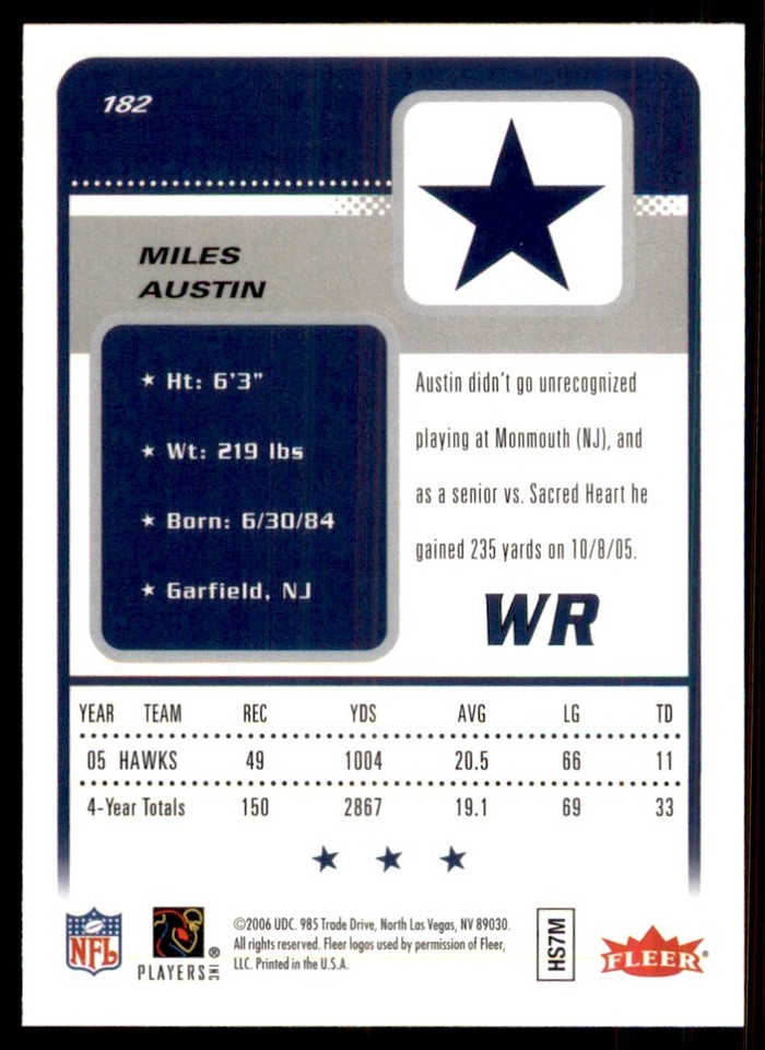 2006 FLEER MILES AUSTIN RC DALLAS COWBOYS #182 | eBay