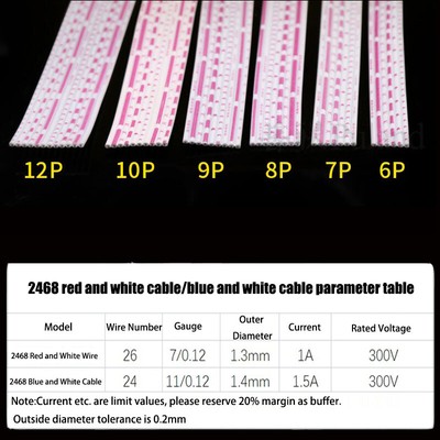 Conductor - 26 Awg Wire