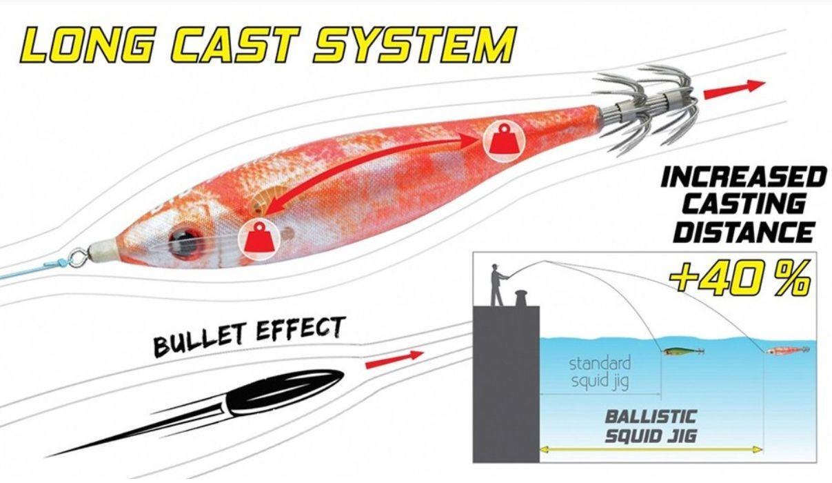 DTD BALLISTIC REAL FISH 3.0 TOTANARA EGI PESCA SEPPIE CALAMARI ESCA ...