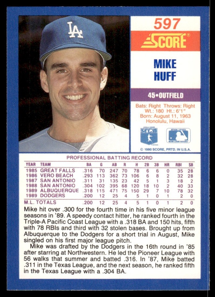 1990 Score Baseball Card Mike Huff Rookie Los Angeles Dodgers #597 | eBay