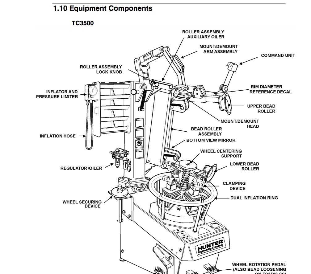 HUNTER TC3500/TC3700 SERIES TIRE CHANGER OPERATING INSTRUCTIONS MANUAL ...