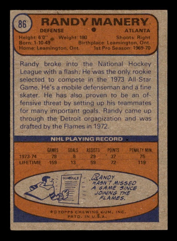 1974 Topps Hockey #86 Randy Manery VG/EX | eBay
