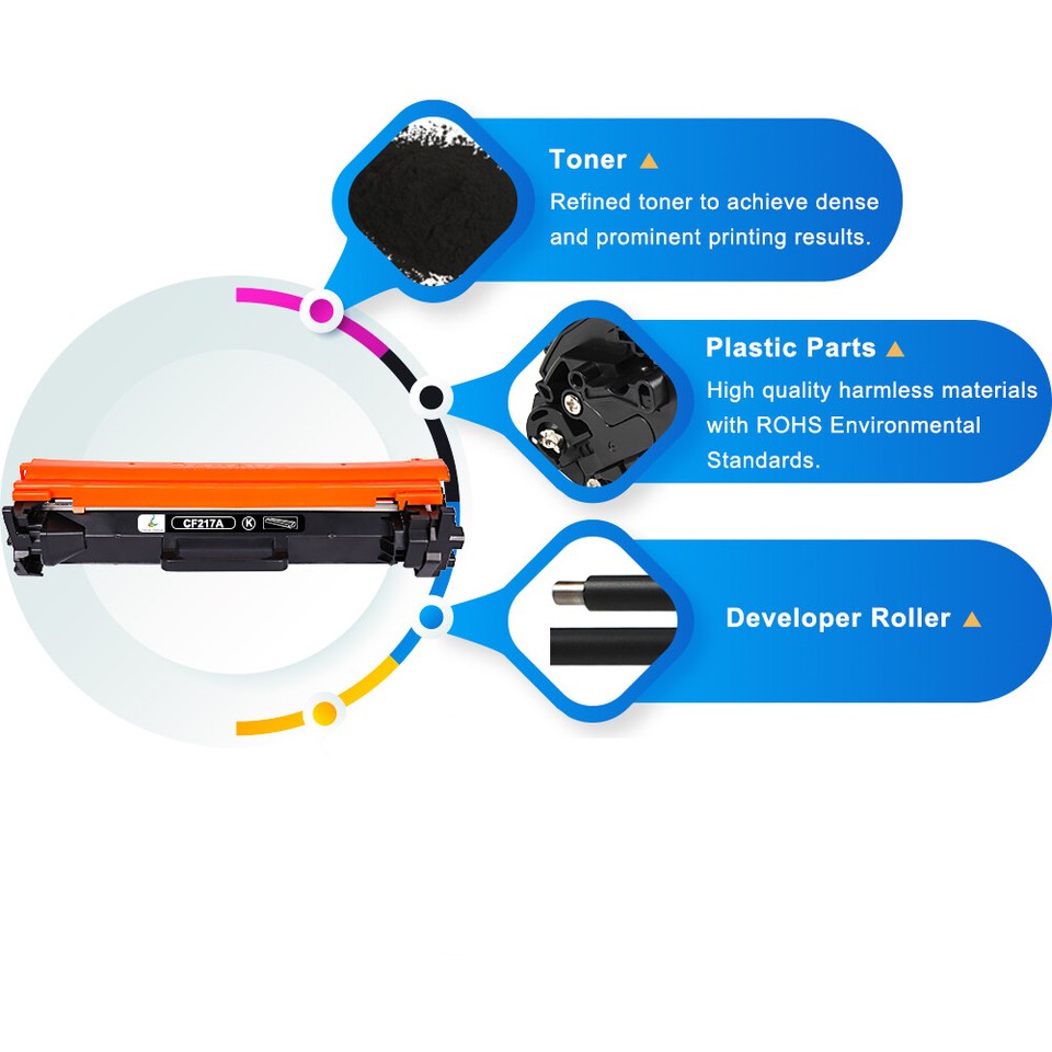 CF217A 17A Toner Cartridge For HP LaserJet M102 M102w MFP M130fn M130fw ...