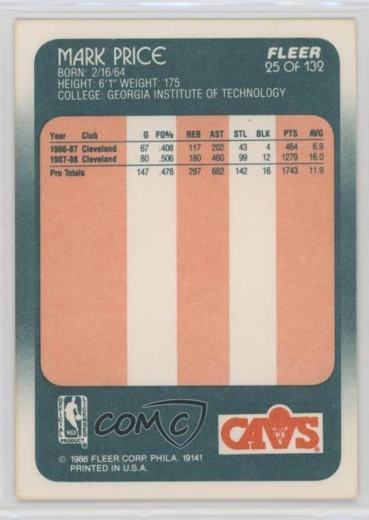 1988-89 Fleer Mark Price #25 Rookie RC | eBay
