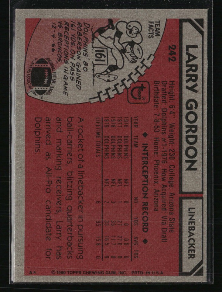 Larry Gordon 1980 Topps #242 Football Card | eBay