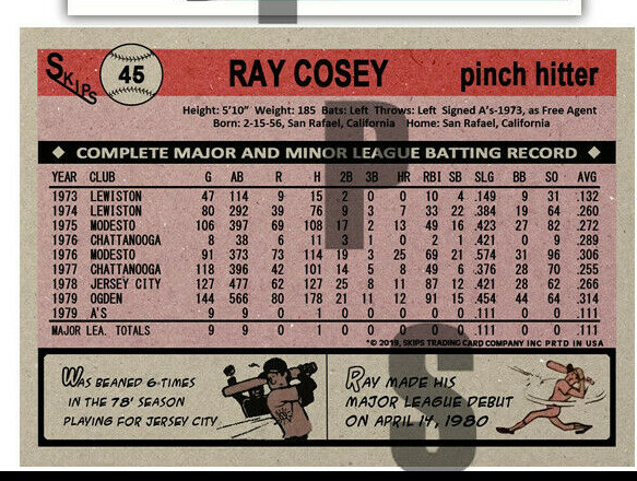 1981 STCC #46 Ray Cosey Oakland A's Athletics Topps custom | eBay
