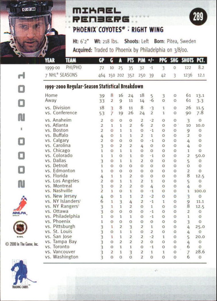 2000-01 BAP Memorabilia Coyotes Hockey Card #289 Mikael Renberg | eBay