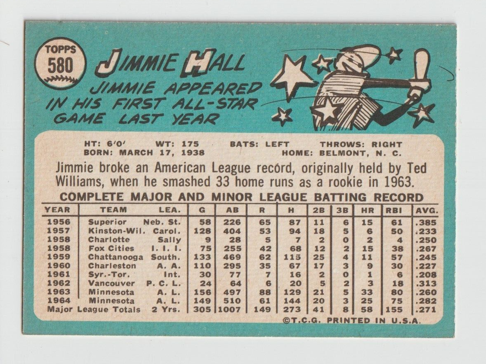 Jimmie Hall - 1965 Topps Baseball Card #580 - Minnesota Twins | eBay