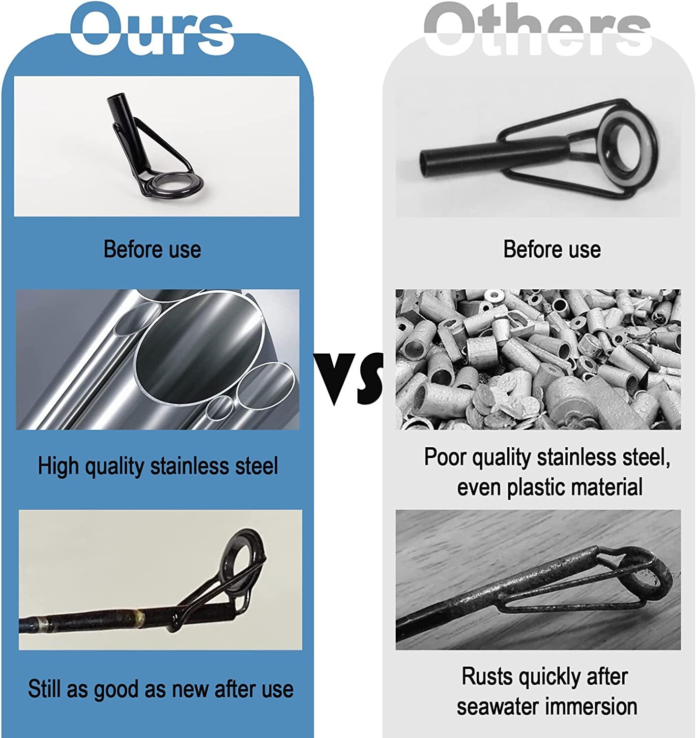 24-240pcs Fishing Rod Tip Repair Kit Stainless Steel Wear Resistant ...