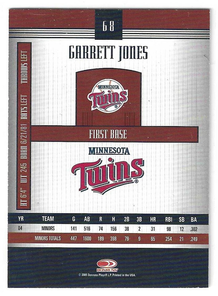 2005 DONRUSS SIGNATURE SERIES GARRETT JONES AUTO RC #68 MINNESOTA TWINS ...
