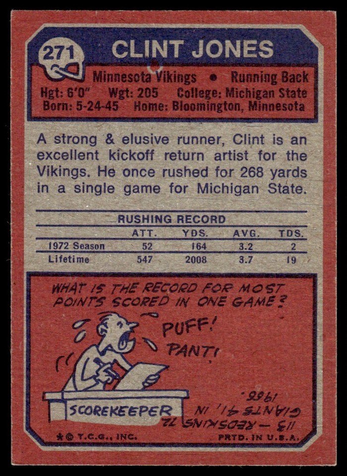 1973 Topps Clint Jones Minnesota Vikings #271 | eBay