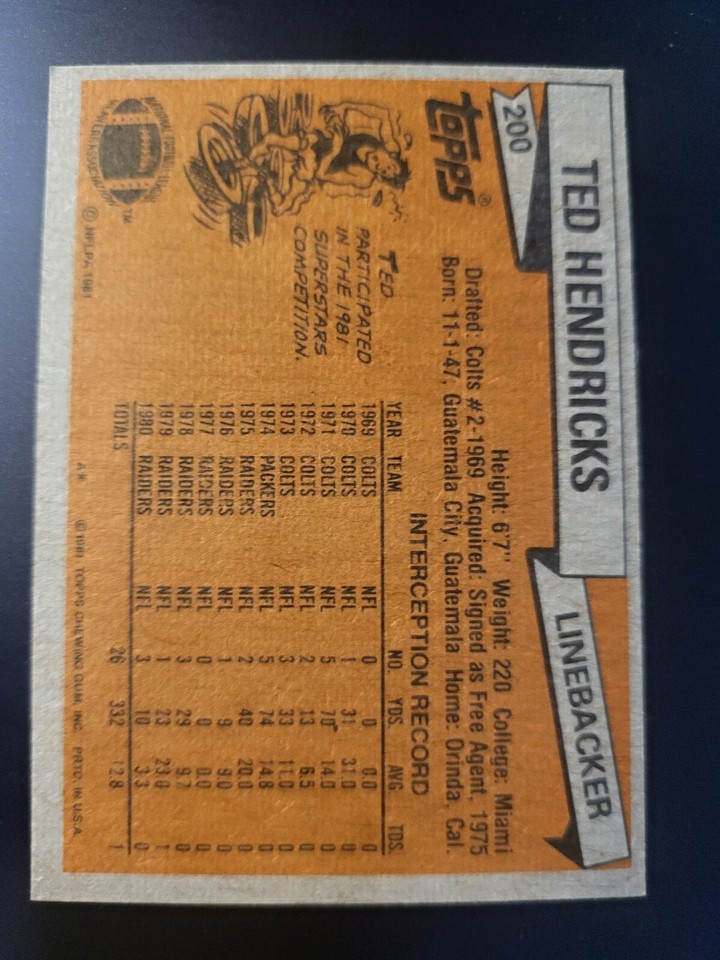 1981 Topps Ted Hendricks football card #200. | eBay