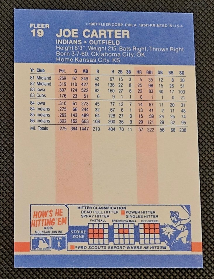 1987 FLEER CLASSIC MINIATURES JOE CARTER BASEBALL CARD #19 | eBay