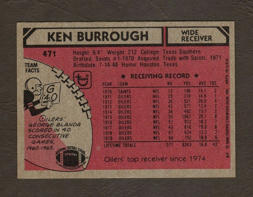1980 Topps Football Card #471 Ken Burrough - Houston Oilers | eBay