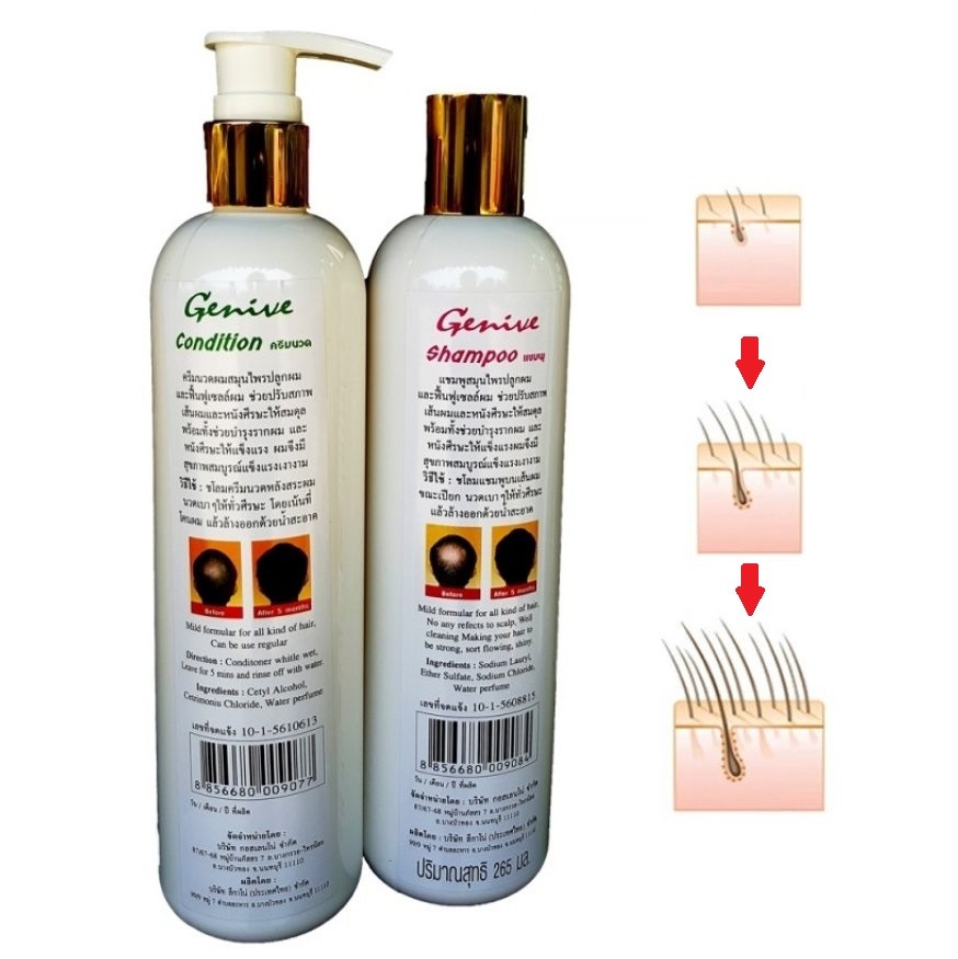 GENIVE Shampoo & Conditioner Long Hair Fast Growth 3X FASTER Lengthen ...