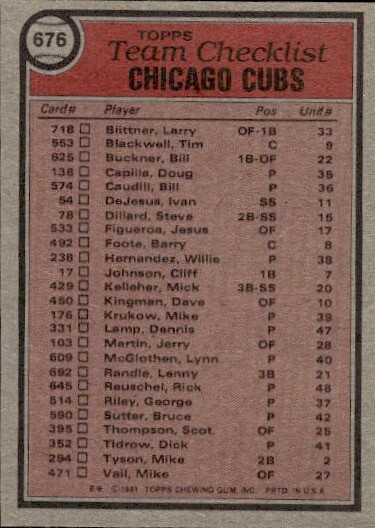1981 Topps #676 Chicago Cubs / Joe Amalfitano Team Checklists Chicago ...