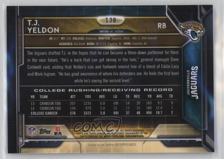 2015 Topps Chrome Rookies Image Variation TJ Yeldon (Stiff Arm) #138 ...