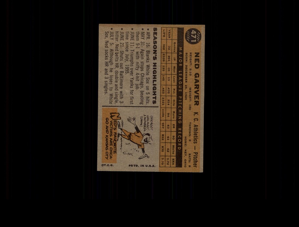 1960 Topps 471 Ned Garver EX-MT #D624083 | eBay